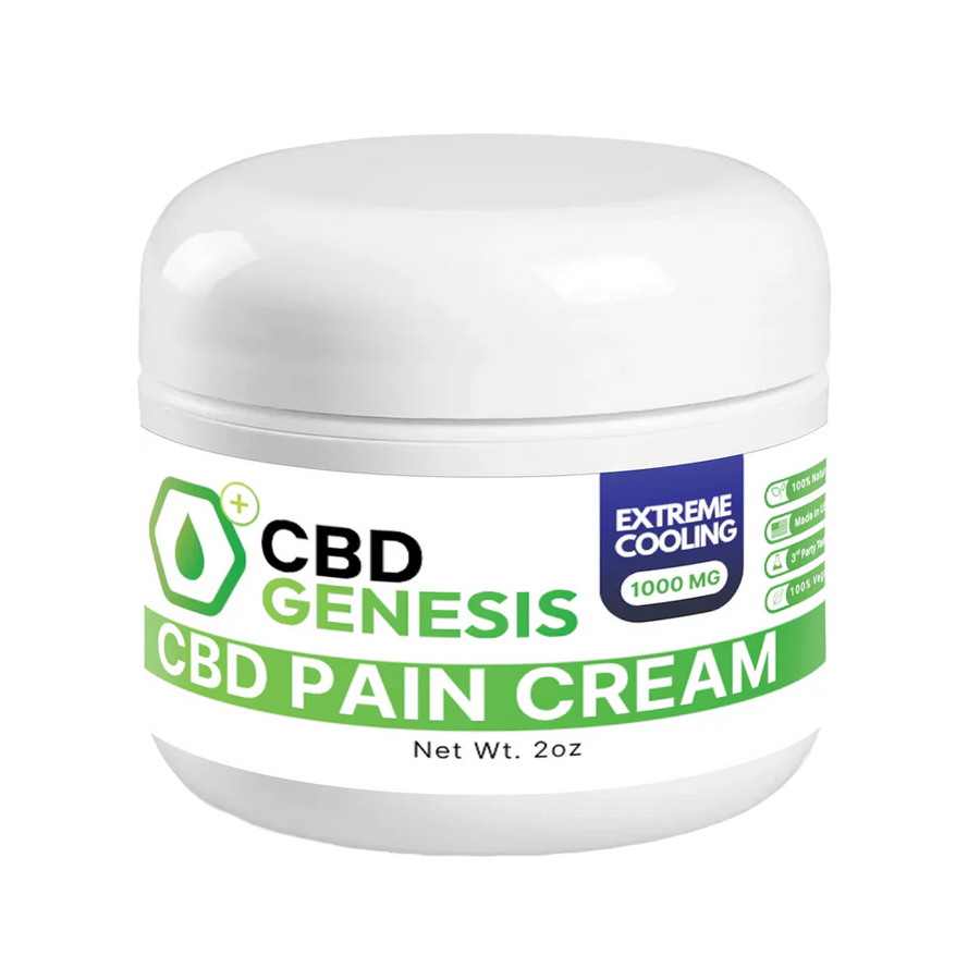 CBD Topicals for Muscle Recovery and Post-Workout Relief: Best Creams ...