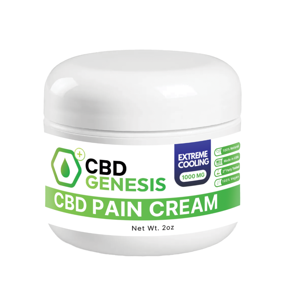 CBD and Sciatica Pain | What to Use and How to Dose It – Genesis