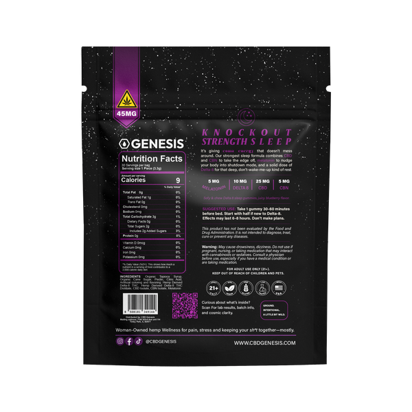 Blackout Berry – Deep Sleep Gummy – Genesis