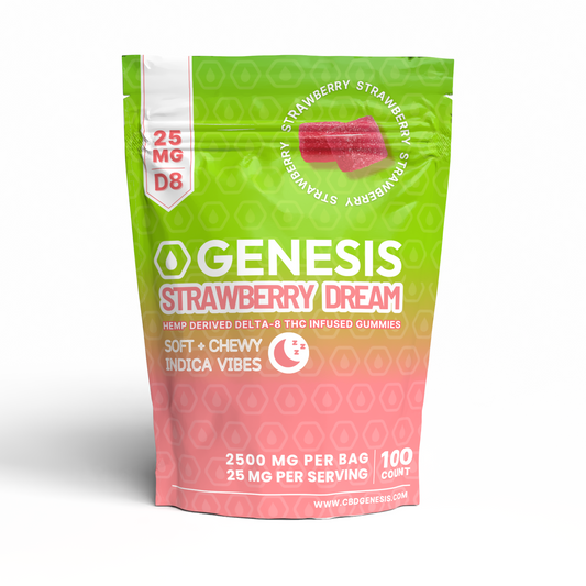 CBD Genesis Wellness
