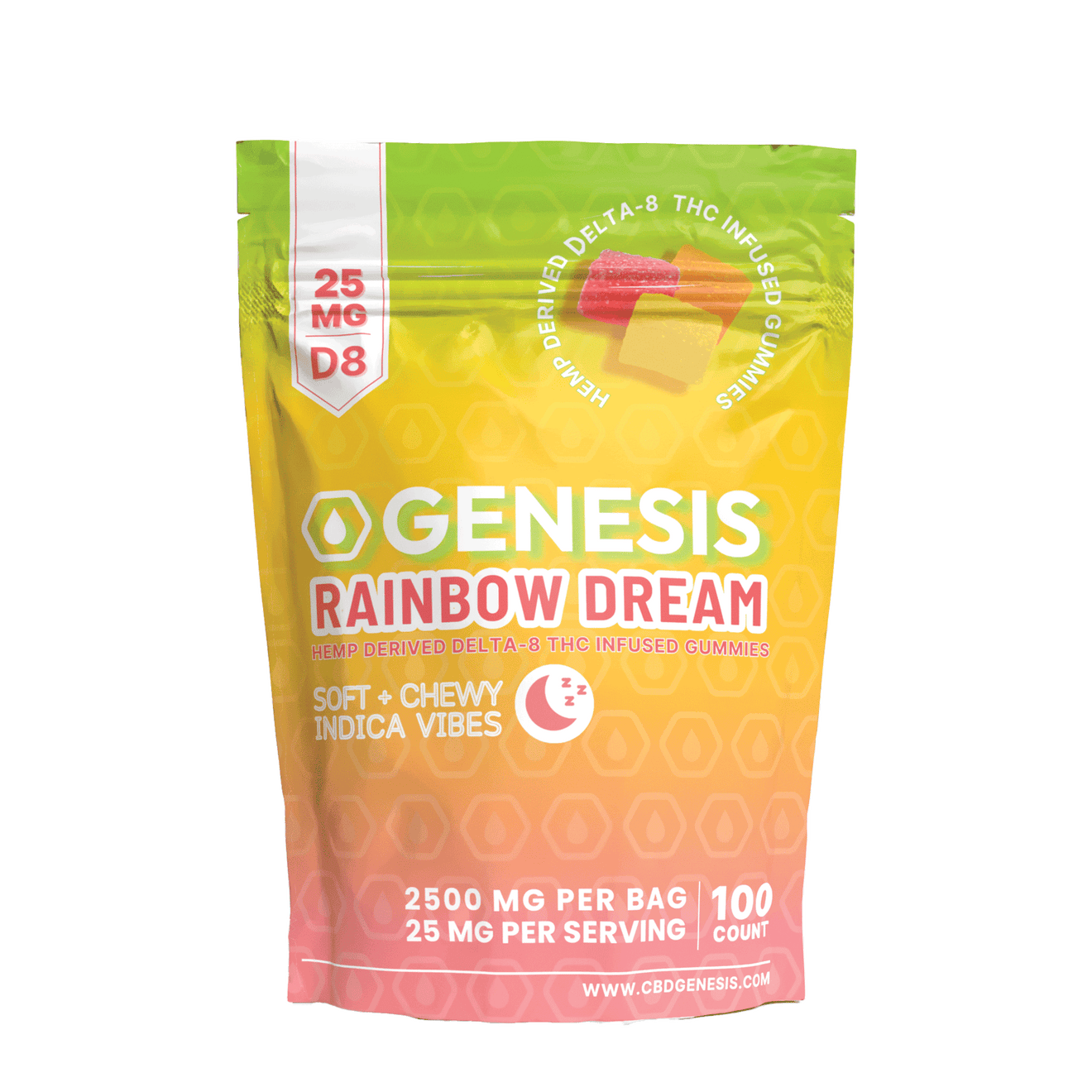 CBD and Sciatica Pain | What to Use and How to Dose It – Genesis