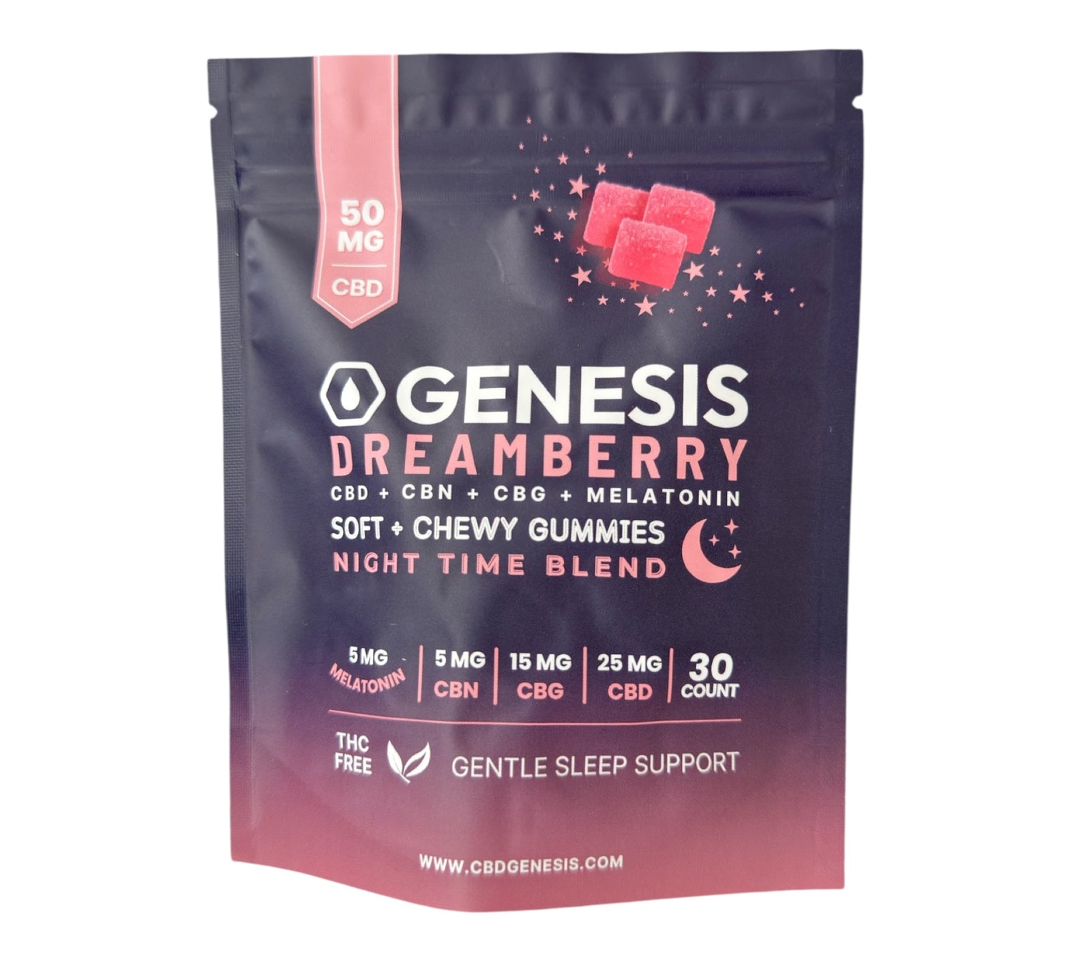 Premium CBD, Delta 8, Delta 9, THC Products | CBD Genesis