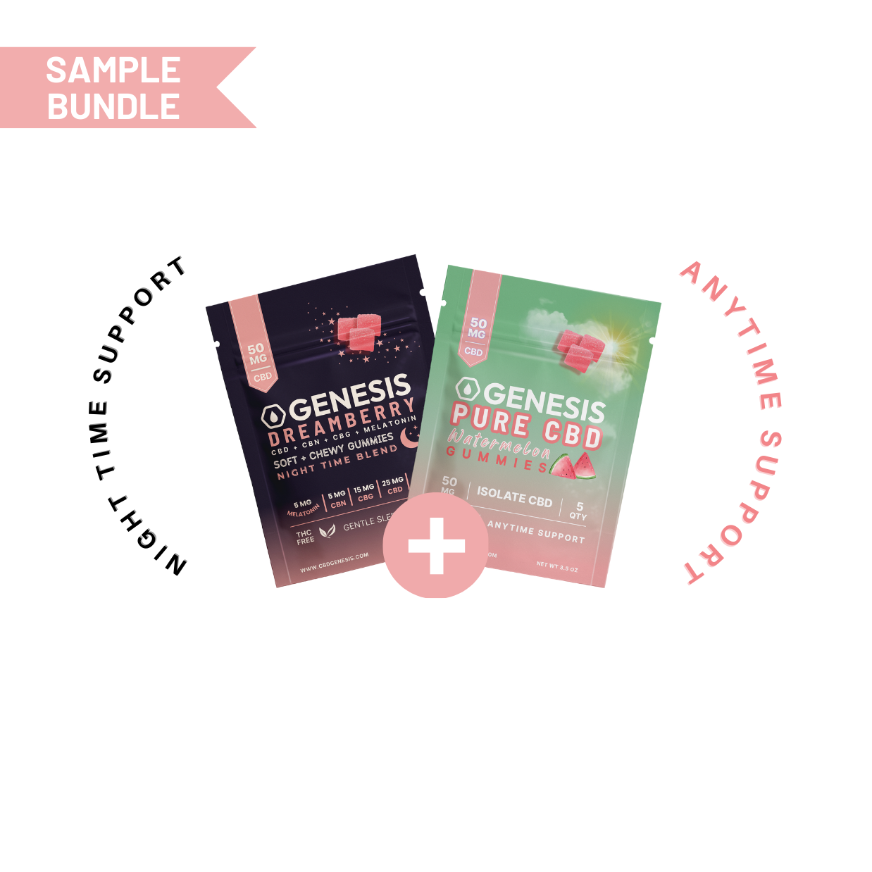 SAMPLE PACK | CBD GUMMIES BUNDLE – Genesis