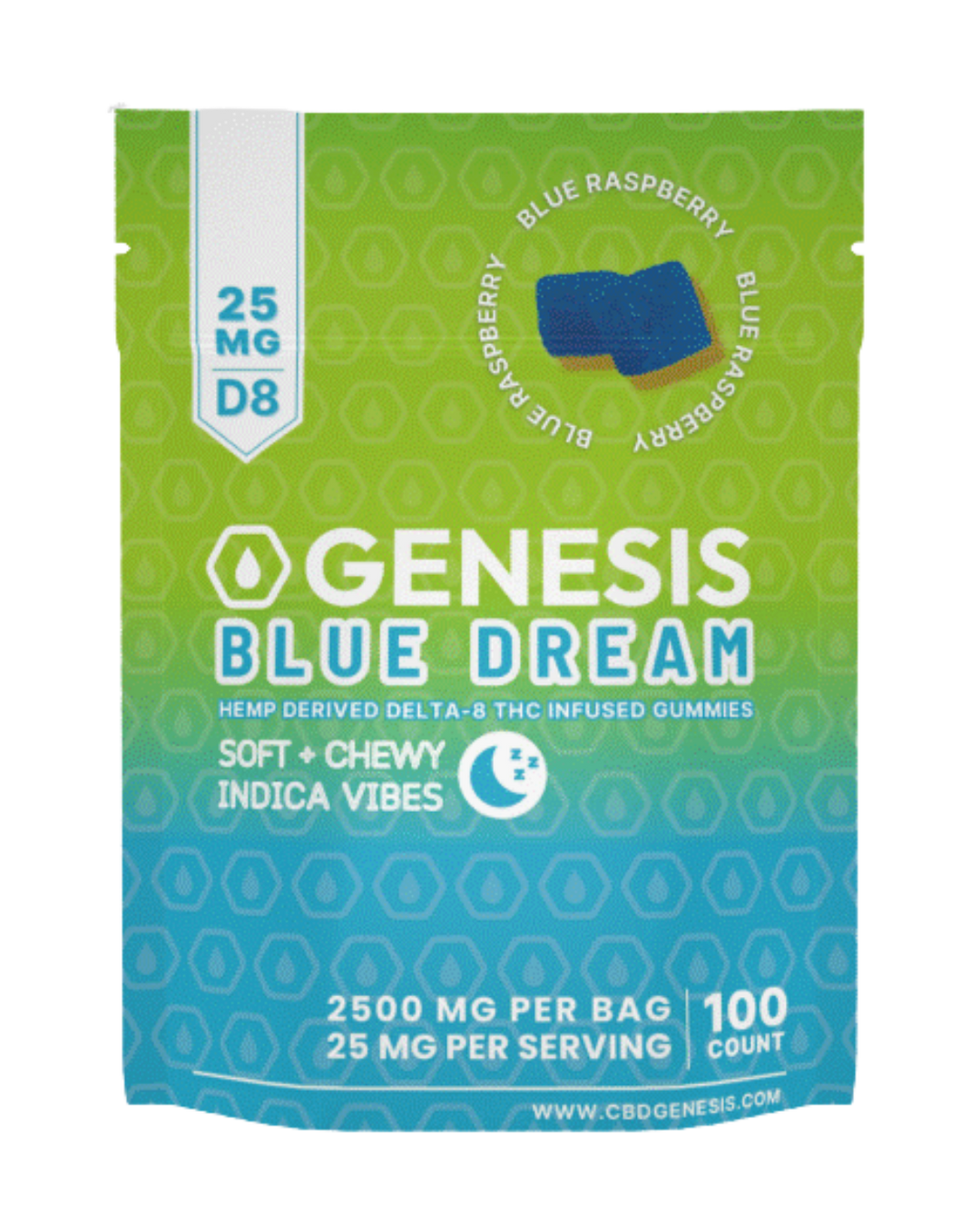 Premium CBD, Delta 8, Delta 9, THC Products | CBD Genesis