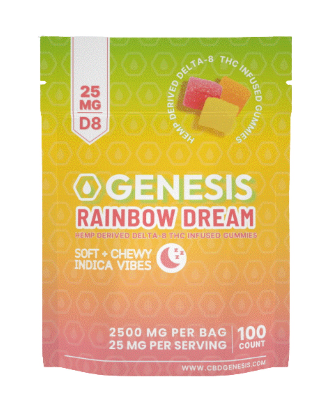 Premium CBD, Delta 8, Delta 9, THC Products | CBD Genesis